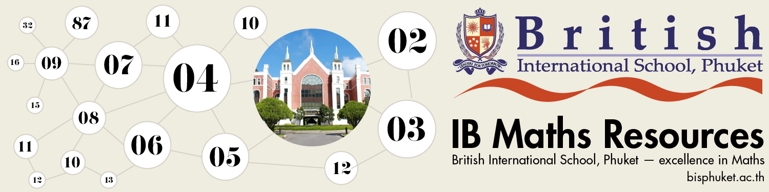 math banner-01 – IB Maths Resources from Intermathematics