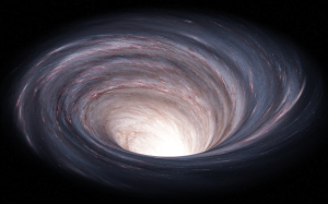 Time dependent gravity exploration – IB Maths Resources from ...